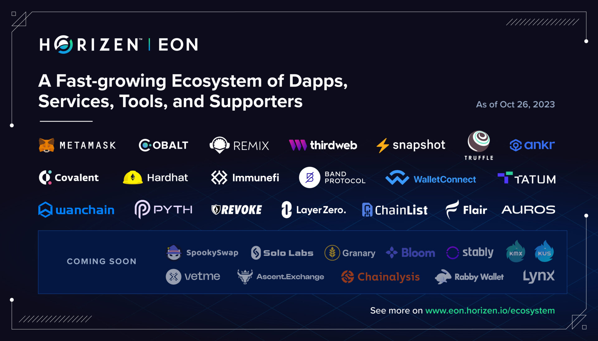 Horizen's EVM-Compatible Sidechain Horizen EON Mainnet is LIVE: Marks New Milestone in Horizen’s ...