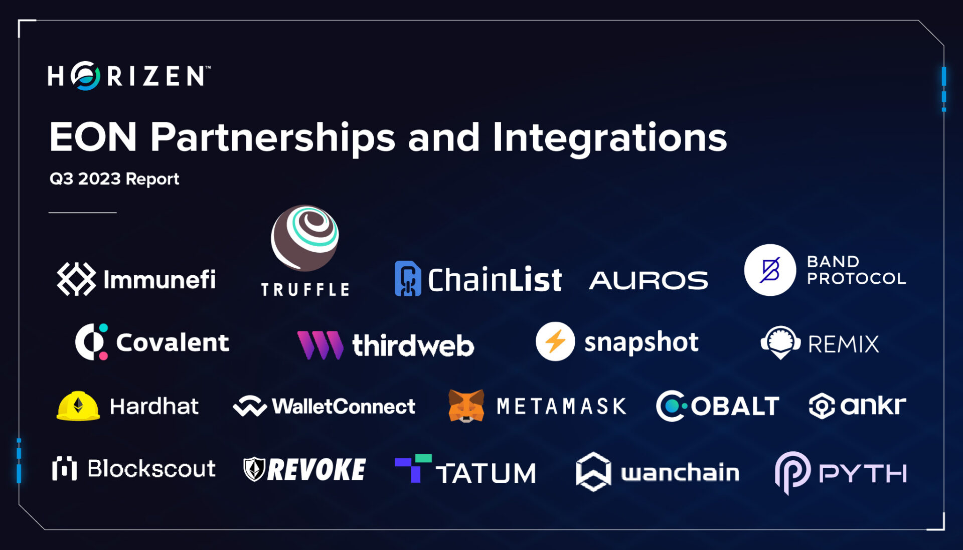 The Horizen Q3 2023 Report - Horizen Blog