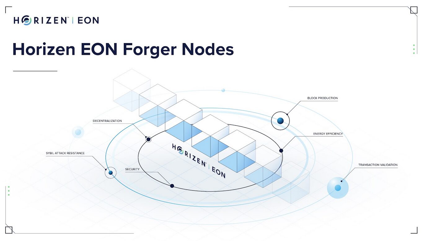 Secure Node Full Deprecation Timeline & EON Forger Node Instructions ... Secure Node Full Deprecation Timeline & EON Forger Node Instructions ...